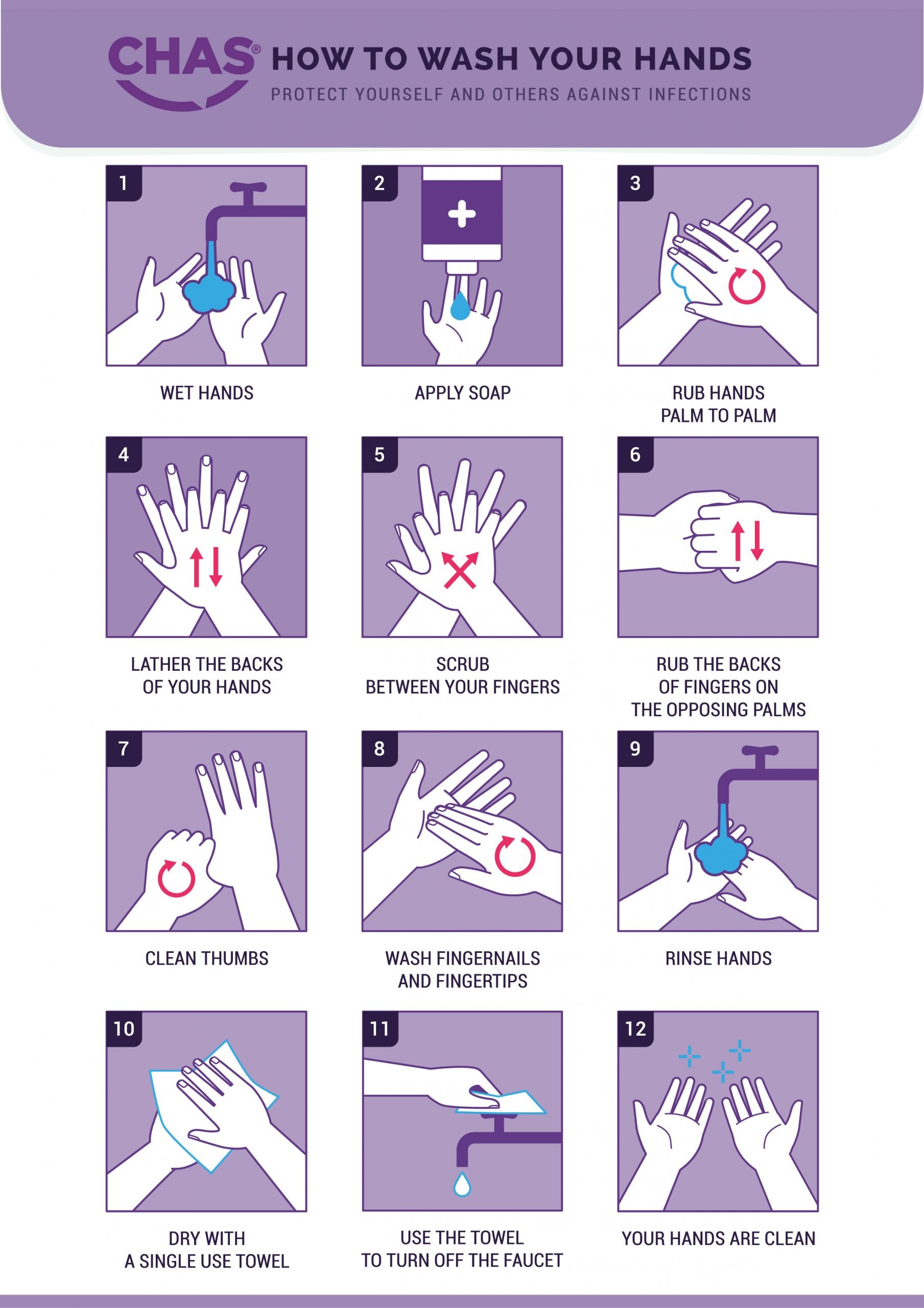 What is COVID-19? - CHAS