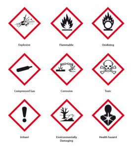 What is COSHH? COSHH Regulations Explained | CHAS