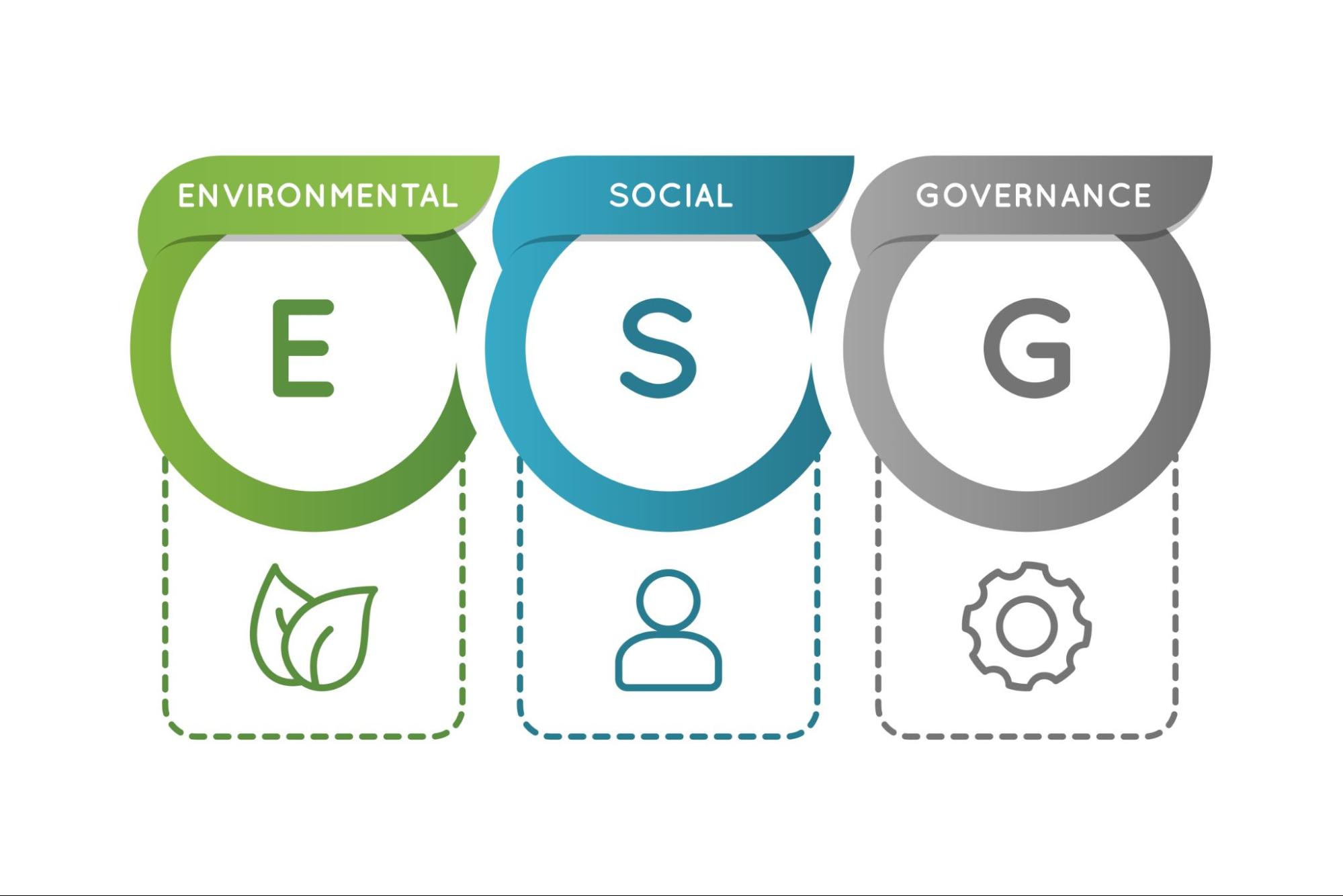 Esg Strategy Template Prntbl concejomunicipaldechinu gov co Esg Strategy Template Prntbl concejomunicipaldechinu gov co