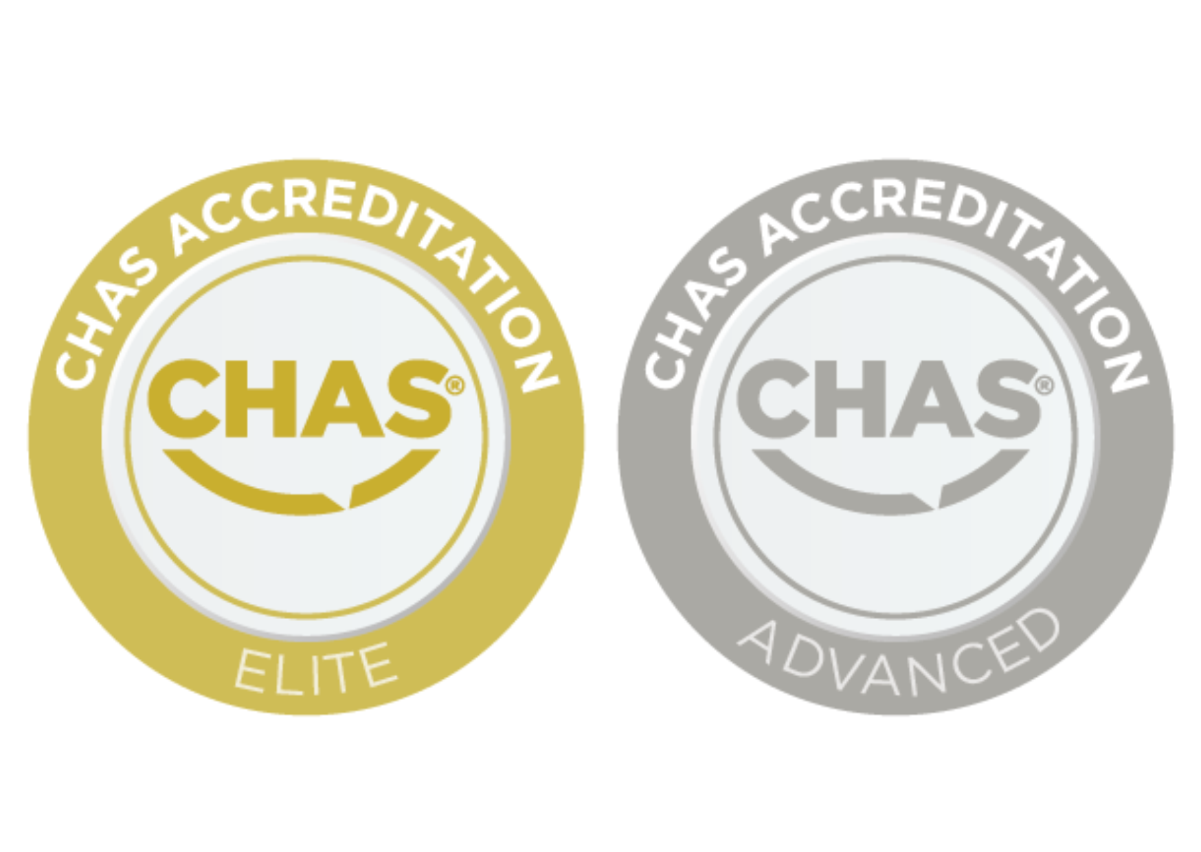 How to Manage Risk: 3 Risk Management Strategies | CHAS