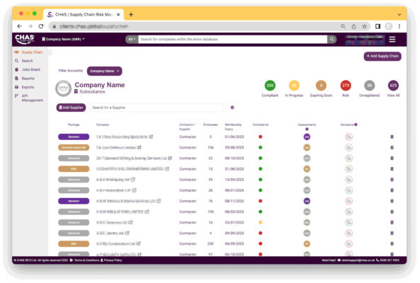 CHAS Supply Chain Management Client Portal