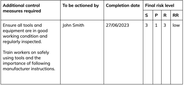 FREE Example Of A Completed Risk Assessment | CHAS