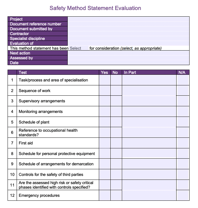 Guide to Confined Spaces Risk Assessment | CHAS